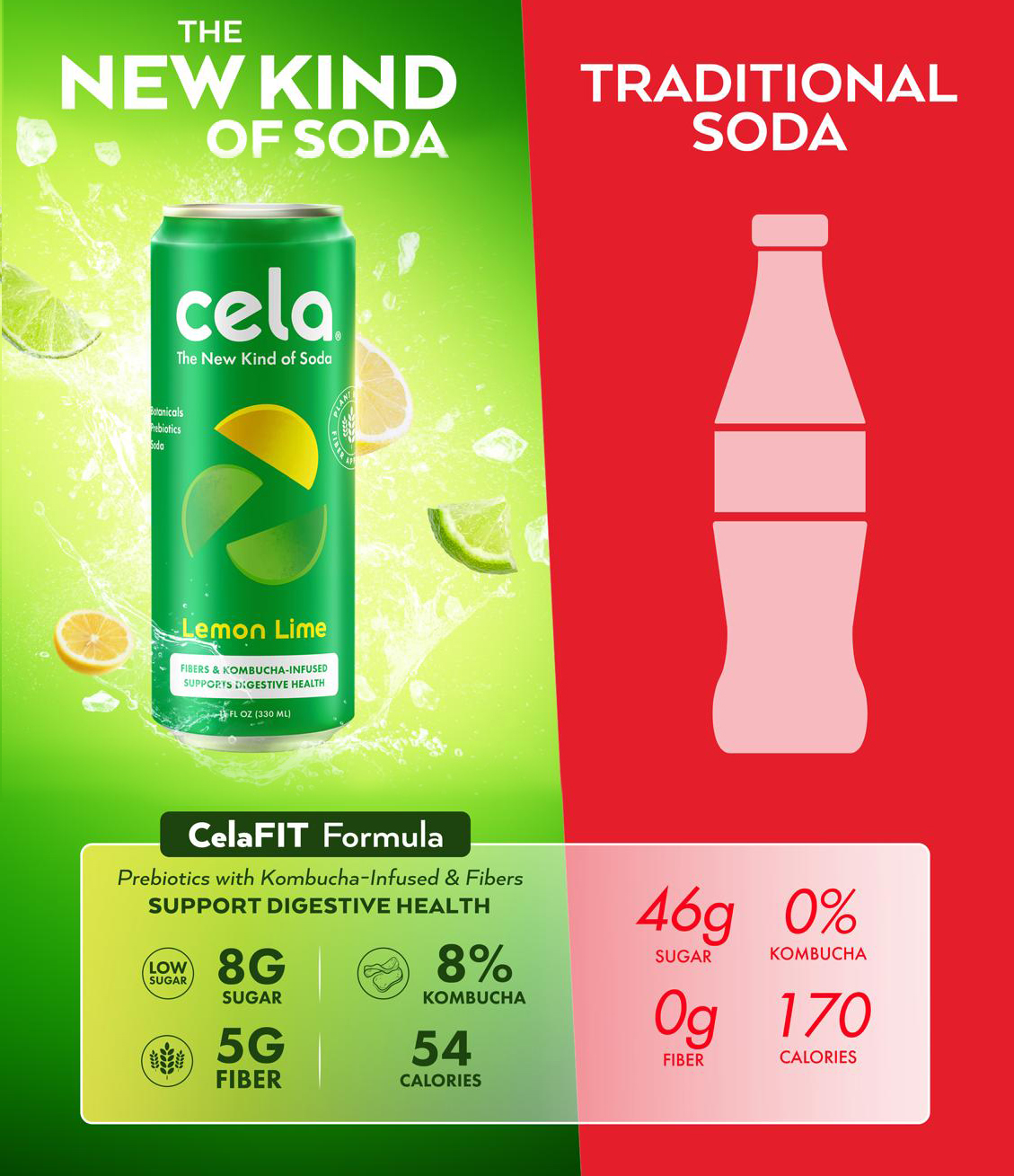 BRAND CELA – EDG
